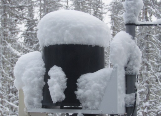 Weather page - Explained